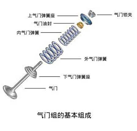 Valve Cotter Production Excellence - JiaNuoHao's State-of-the-Art ...