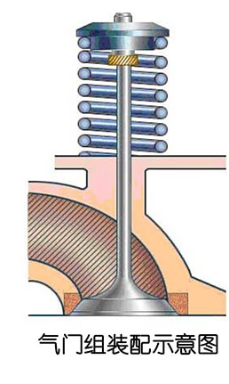 Valve Cotter Production Excellence - JiaNuoHao's State-of-the-Art ...